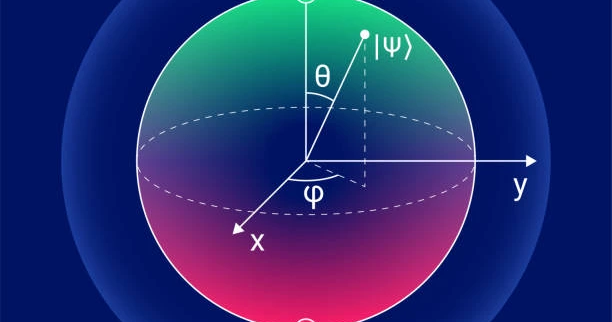 Quantum Machine Learning A Mathematical Voyage Beyond Class… | KNCMAP